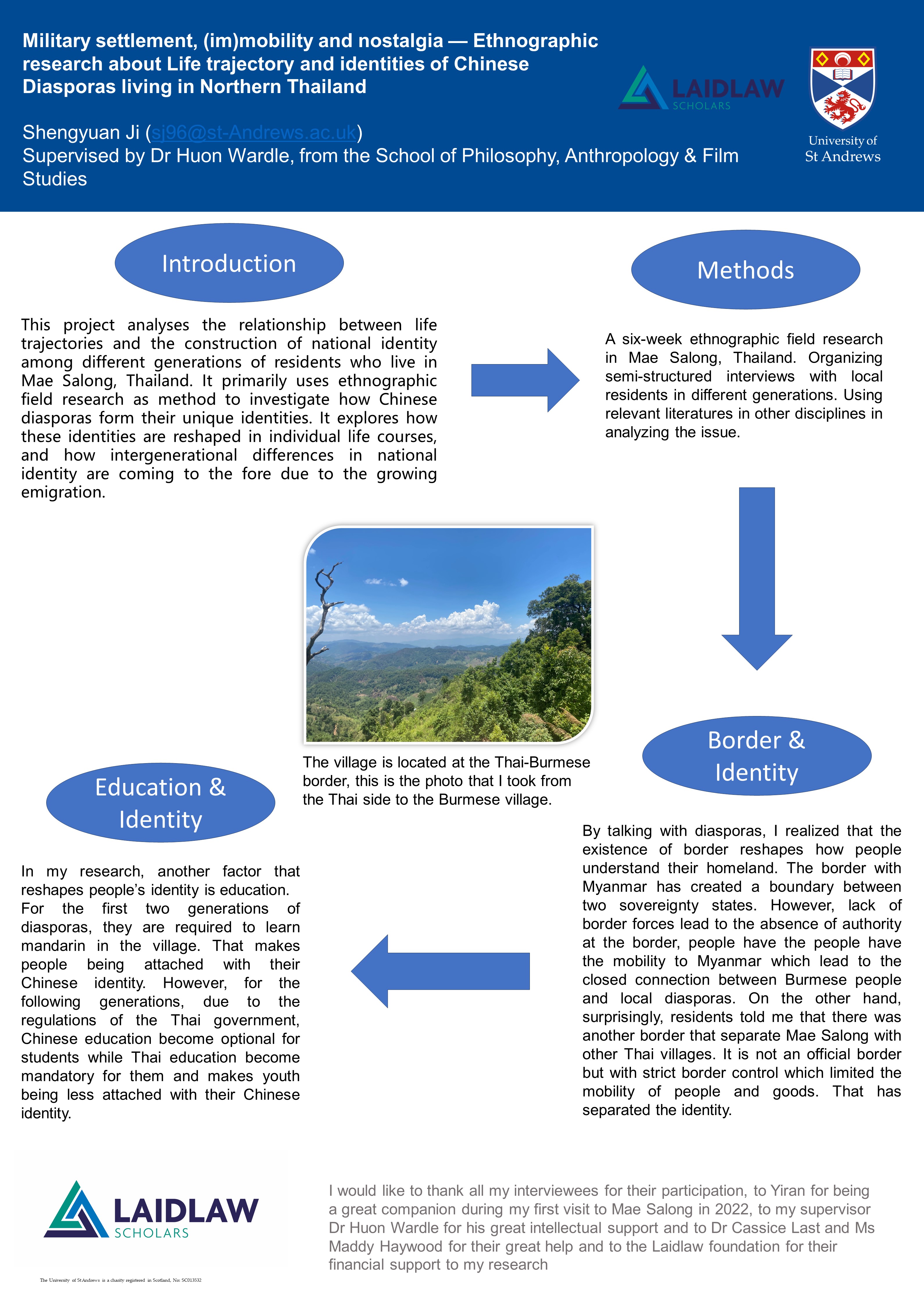Research Poster- Military settlement, (im)mobility and nostalgia ...