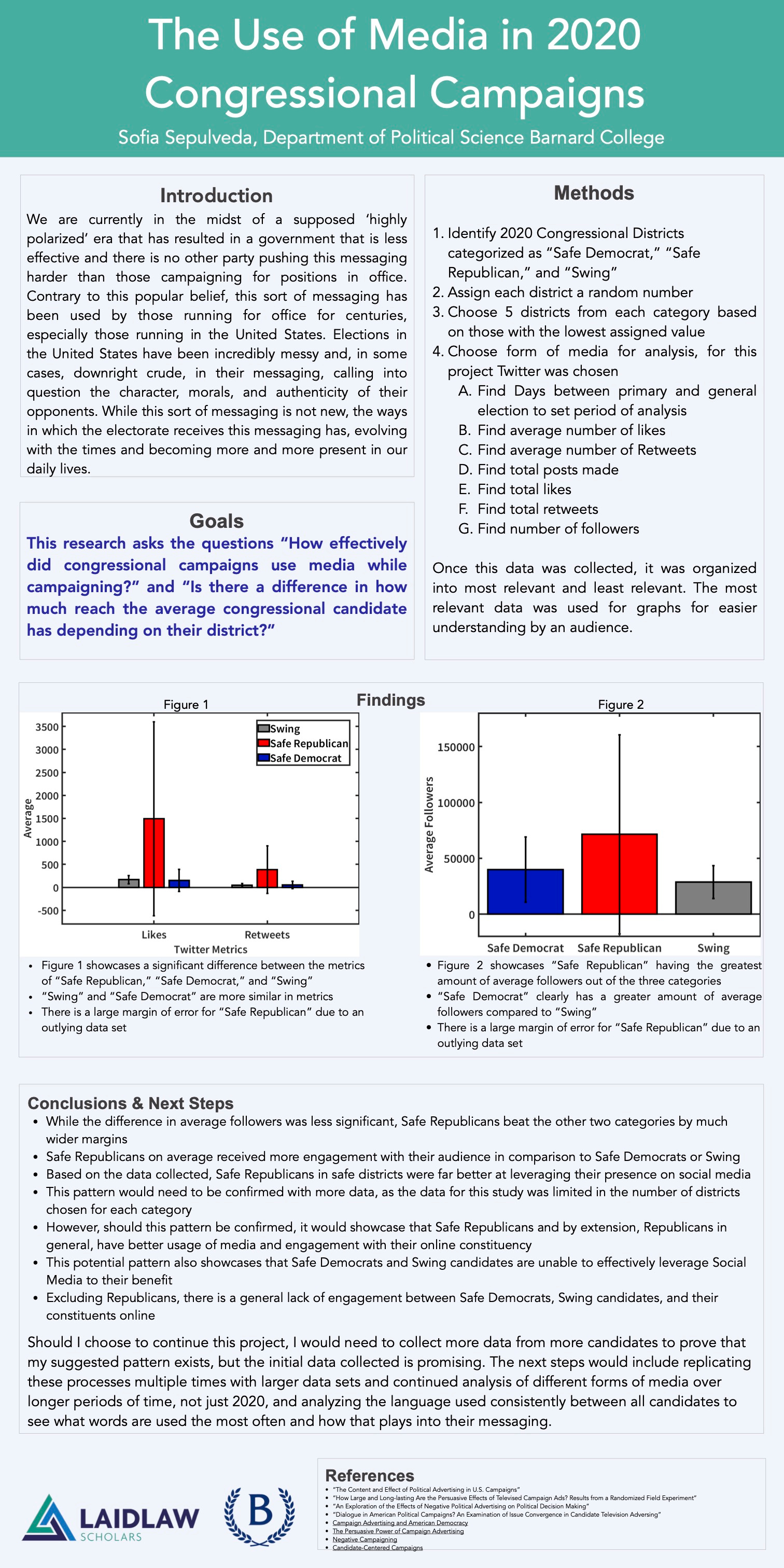 The Use of Media In 2020 Congressional Campaigns | Laidlaw Scholars Network
