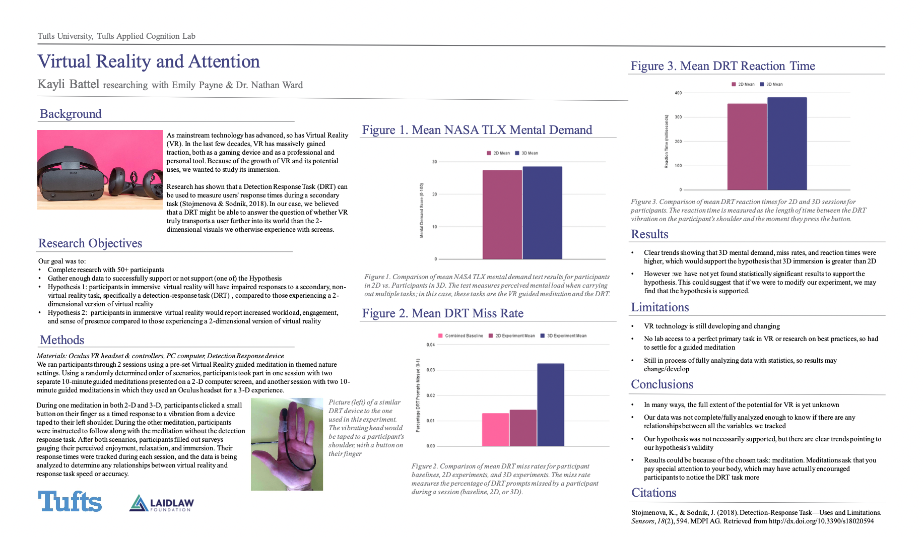 Research Poster: Virtual Reality and Attention | Laidlaw Scholars Network