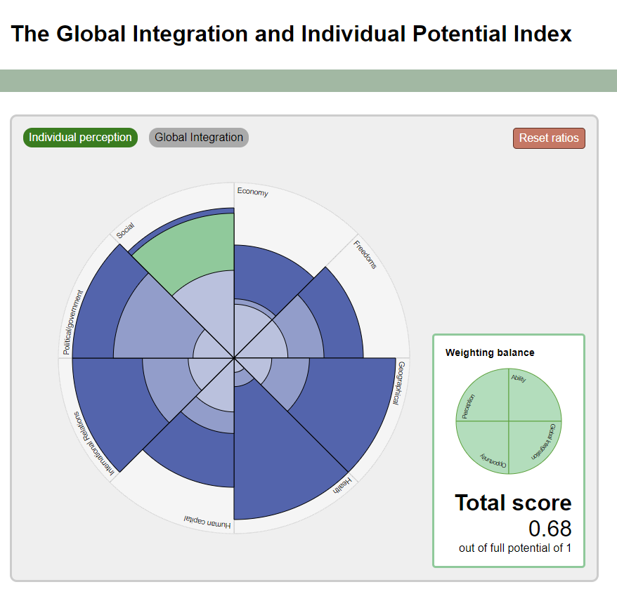 Scholar Spotlight: Alice Lassman | Laidlaw Scholars Network