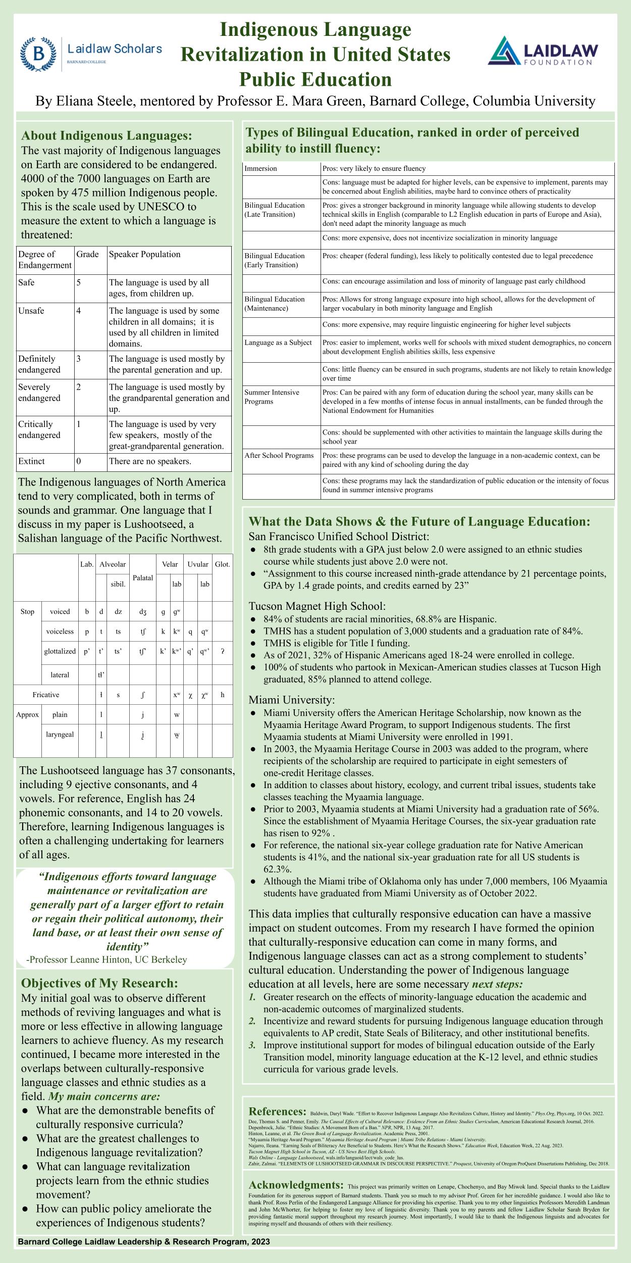 Indigenous Language Revitalization in United States Public Education ...